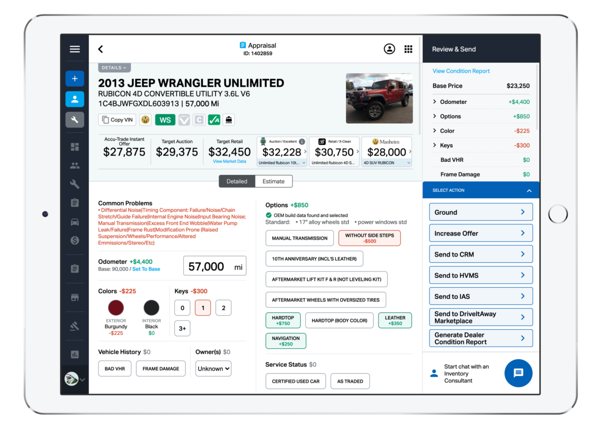 Products – Galves Market Data